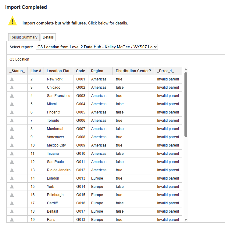 Level 2 Model builder - Sprint 1 1.3.10.3 - Anaplan Community