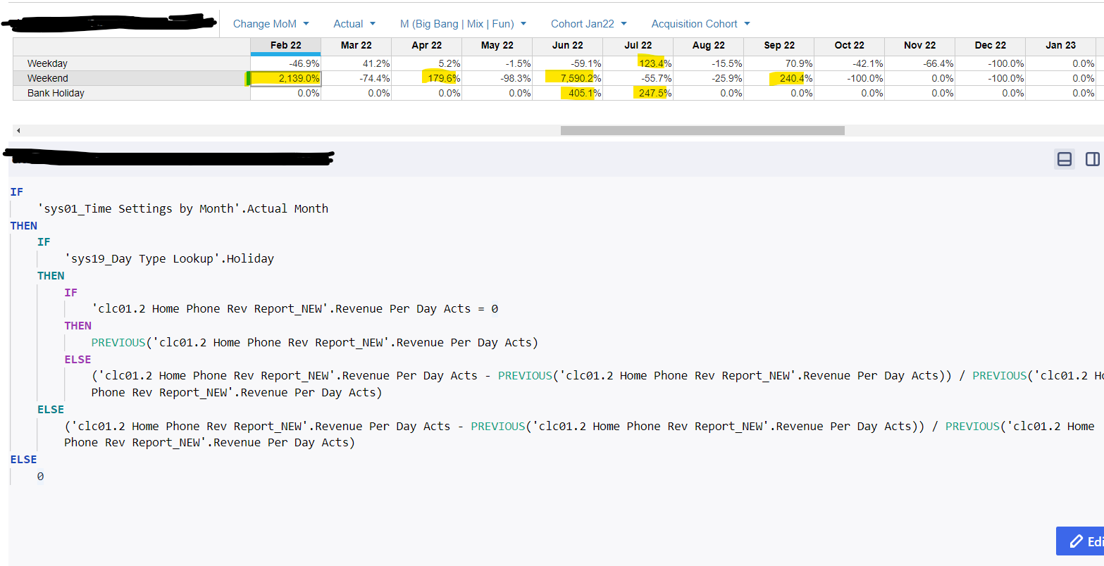 Summary Method Problem Anaplan Community Summary Method Problem Anaplan Community