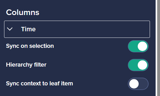 Time hierarchy filter new ux when brought forward option is turned on ...