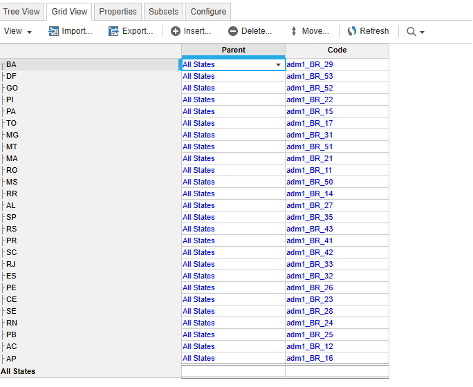 Using territory maps with Anaplan - Anaplan Community