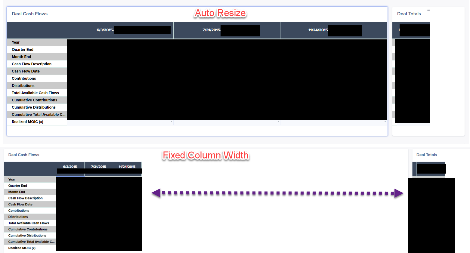 Static Column Width Autofit The Minimum Column Width Idea Anaplan