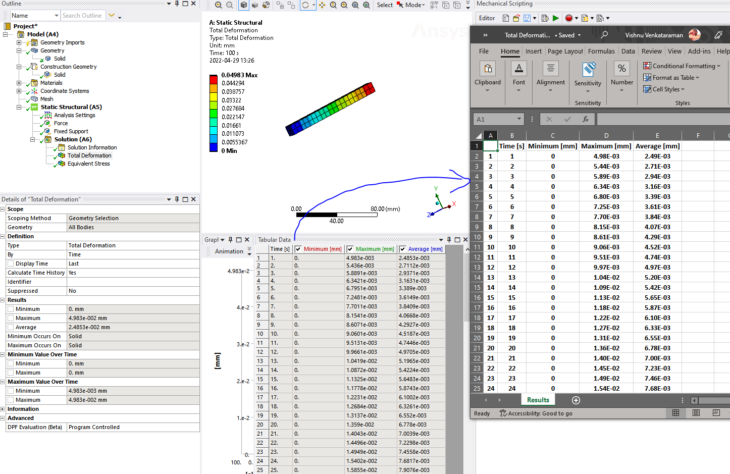 How To Export The Table Pane Contents To An Excel Using Mechanical