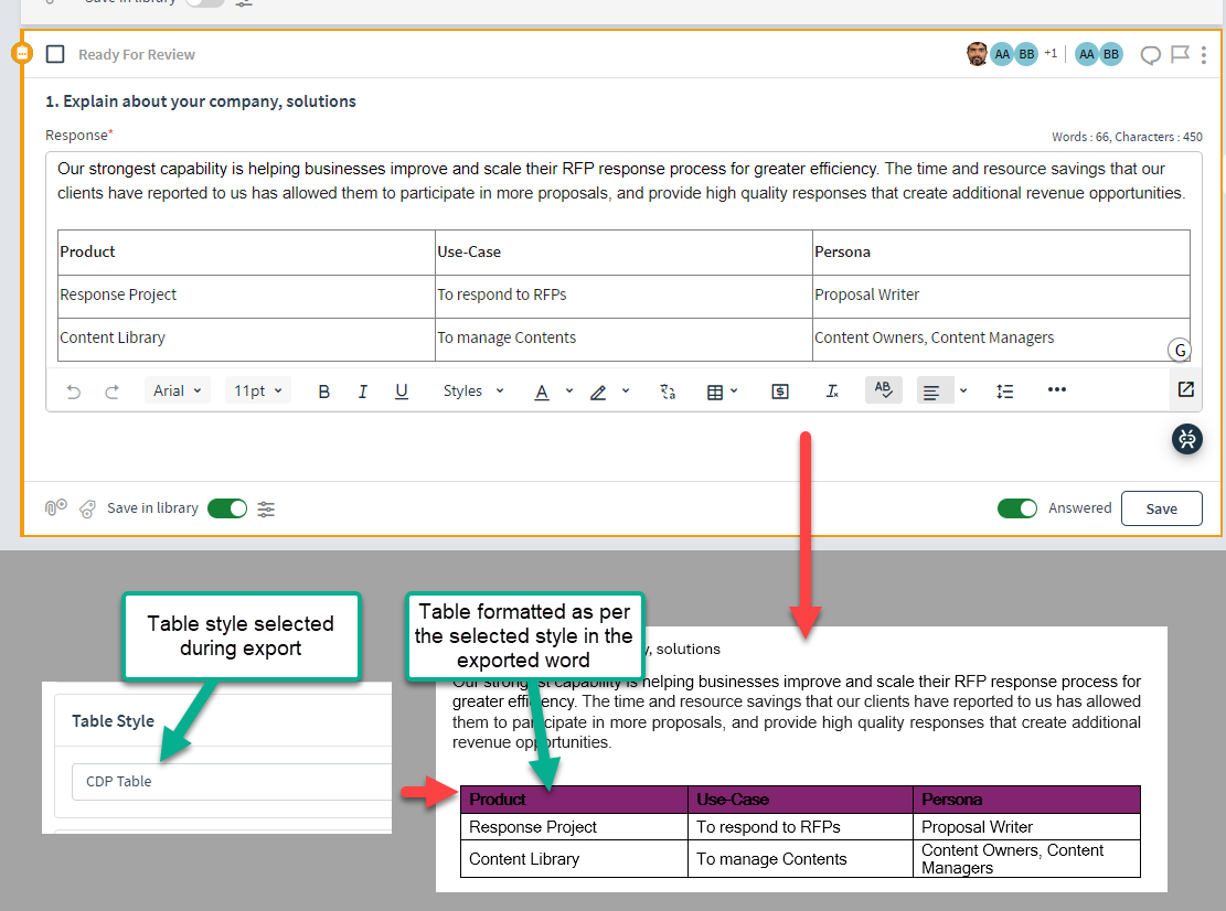 Clarity around table styling in response templates - Responsive Community