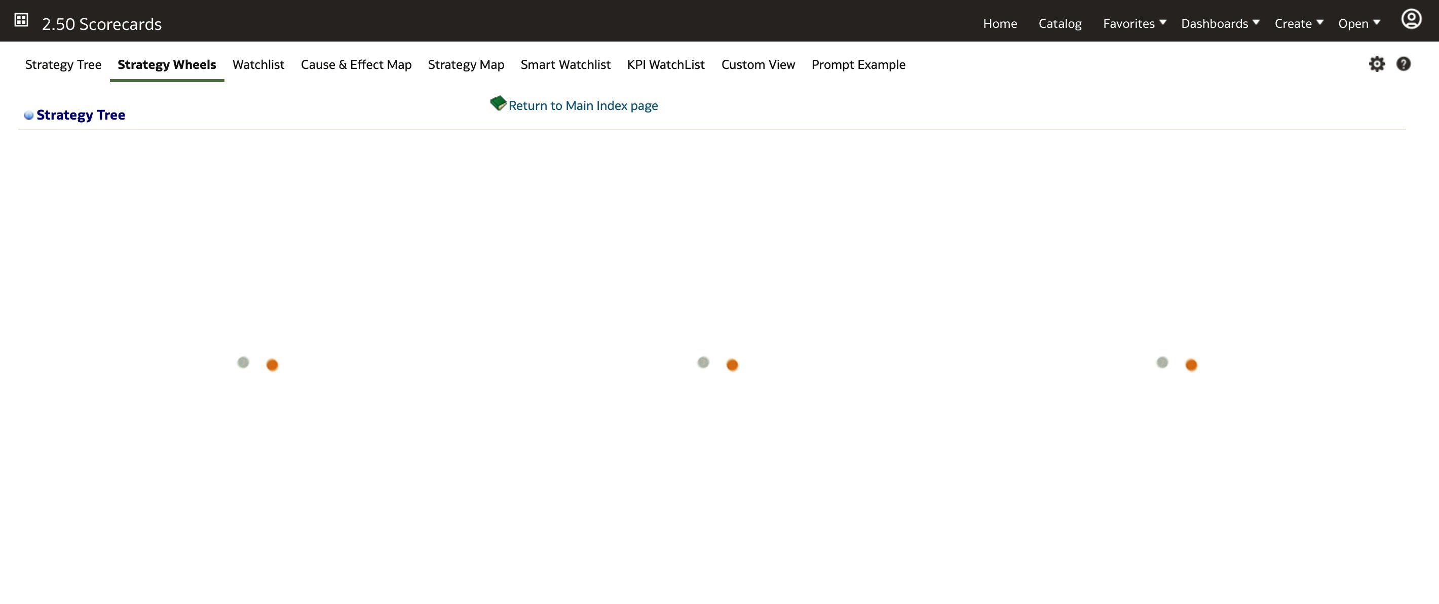 What Happens To Obiee Scorecards After Upgrade To Oas — Oracle Analytics