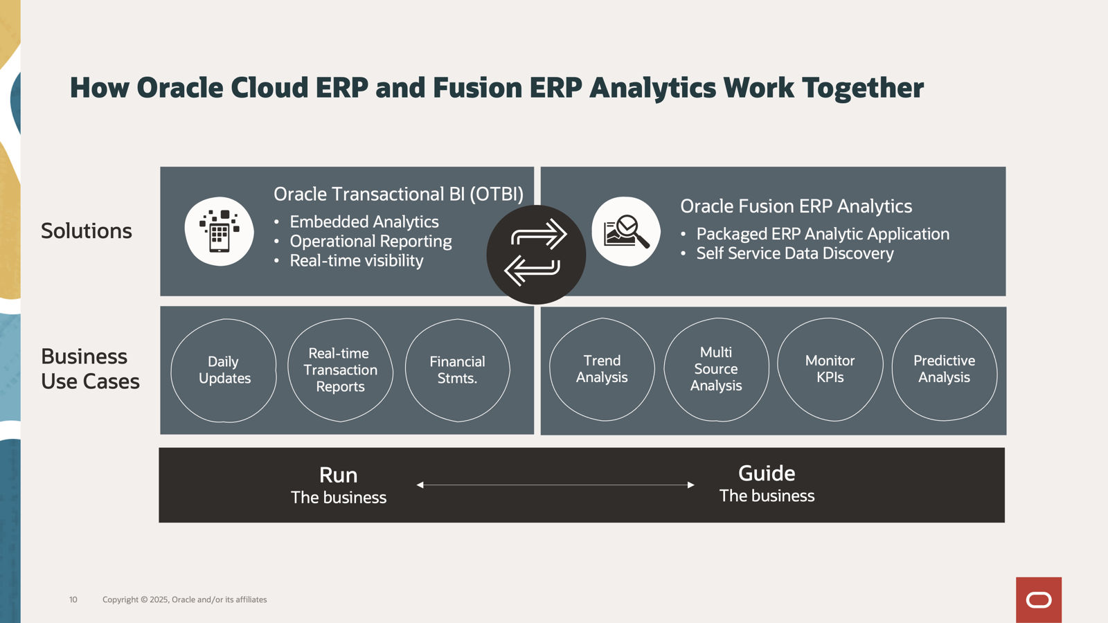Analytics - Fusion Data Intelligence: Modernizing Financial Intelligence: Unlock Actionable GL ...