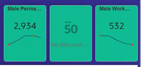 DV: Tile View Show ''50" Tile symbol In The Background When There Is No ...