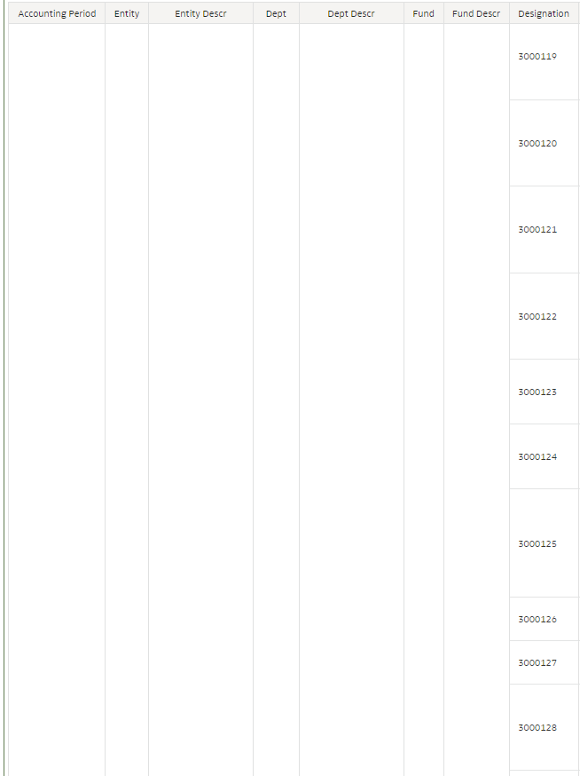Can Tables That Have Suppress Repeating Values On Show The Value At The Top Of The Box — Oracle 6898
