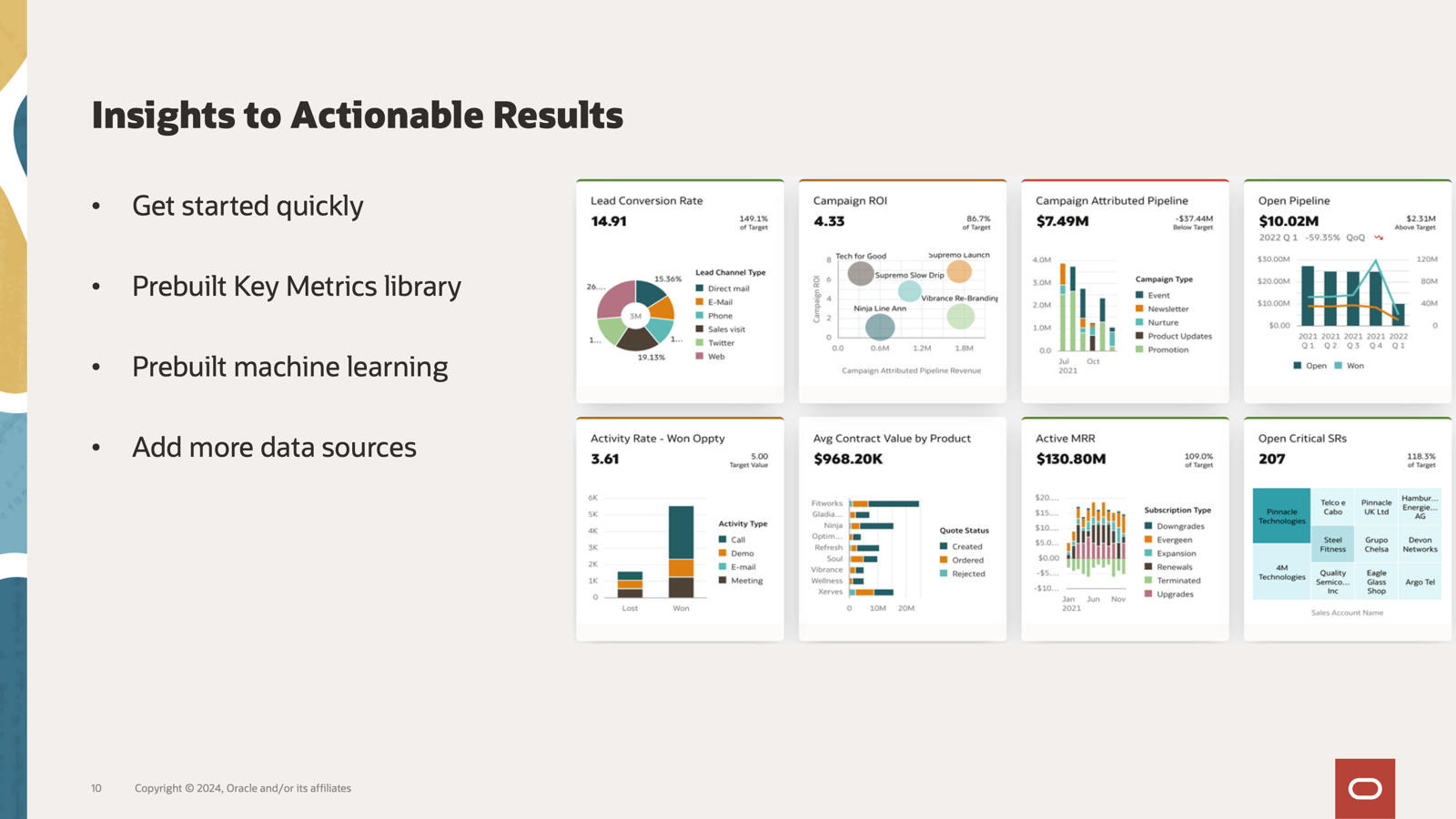 Analytics Fusion Data Intelligence Getting Started With Fdi — Oracle Analytics