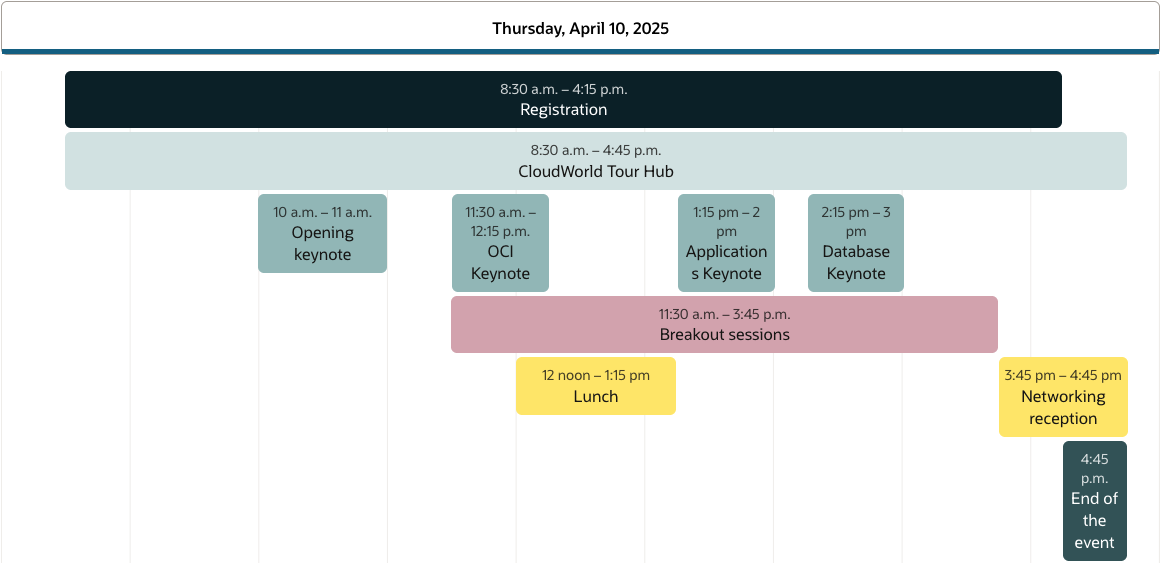 Oracle CloudWorld Tour Frankfurt — Oracle Analytics Oracle CloudWorld Tour Frankfurt — Oracle Analytics