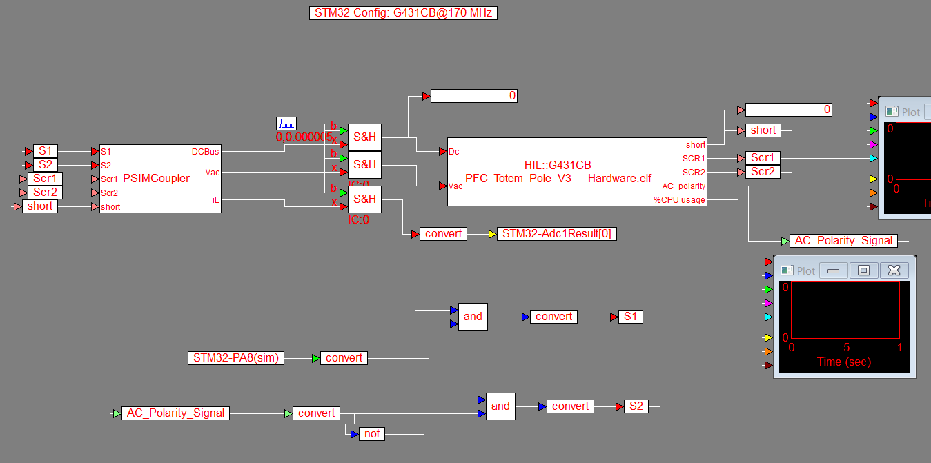 Program did not start on DSP error - STM32 - Altair Community