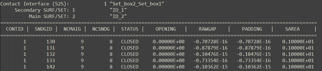 How to deal with contacts in linear analysis in OptiStruct - Altair ...