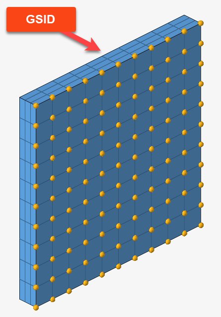 How to deal with contacts in linear analysis in OptiStruct - Altair ...