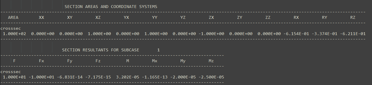How to deal with contacts in linear analysis in OptiStruct - Altair ...