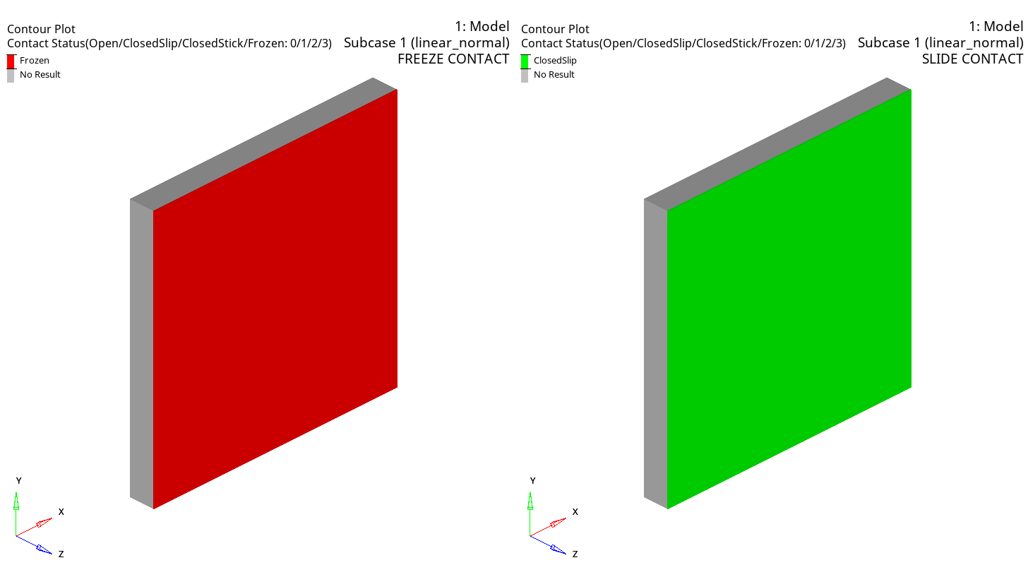 How to deal with contacts in linear analysis in OptiStruct - Altair ...