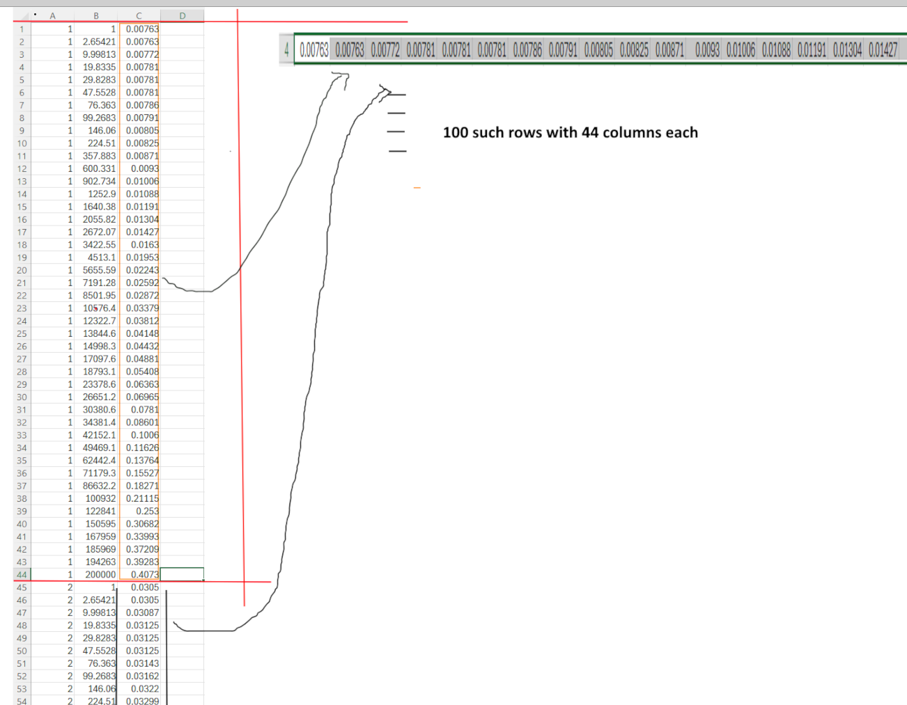 1D, 2D and 3D Lookup Tables in PSIM - Altair Community