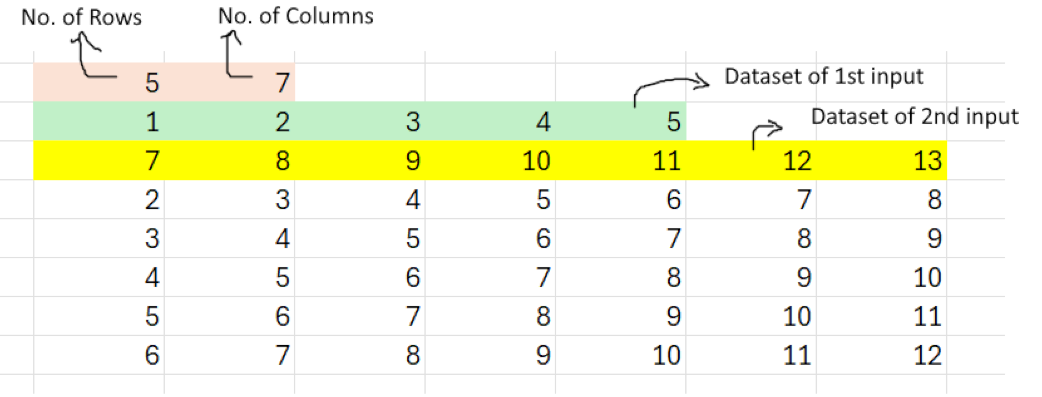 1D, 2D and 3D Lookup Tables in PSIM - Altair Community