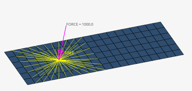 剛体要素 RBE2 で複数荷重を掛けたくても、重複ができなかったり、広い範囲に作ると固くなりすぎる問題は、RBE3 を使うことで解決できます ...