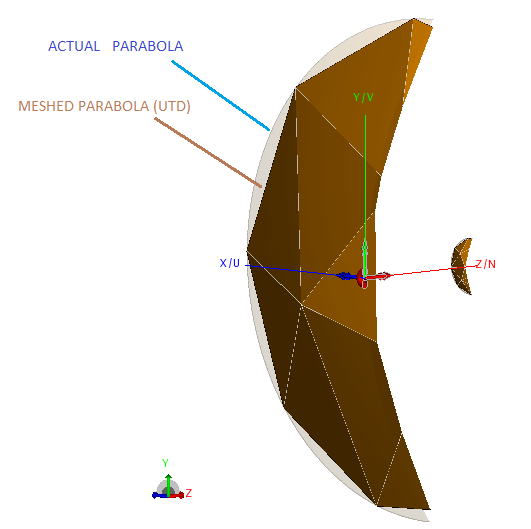 Meshing paraboloid using UTD - Altair Community