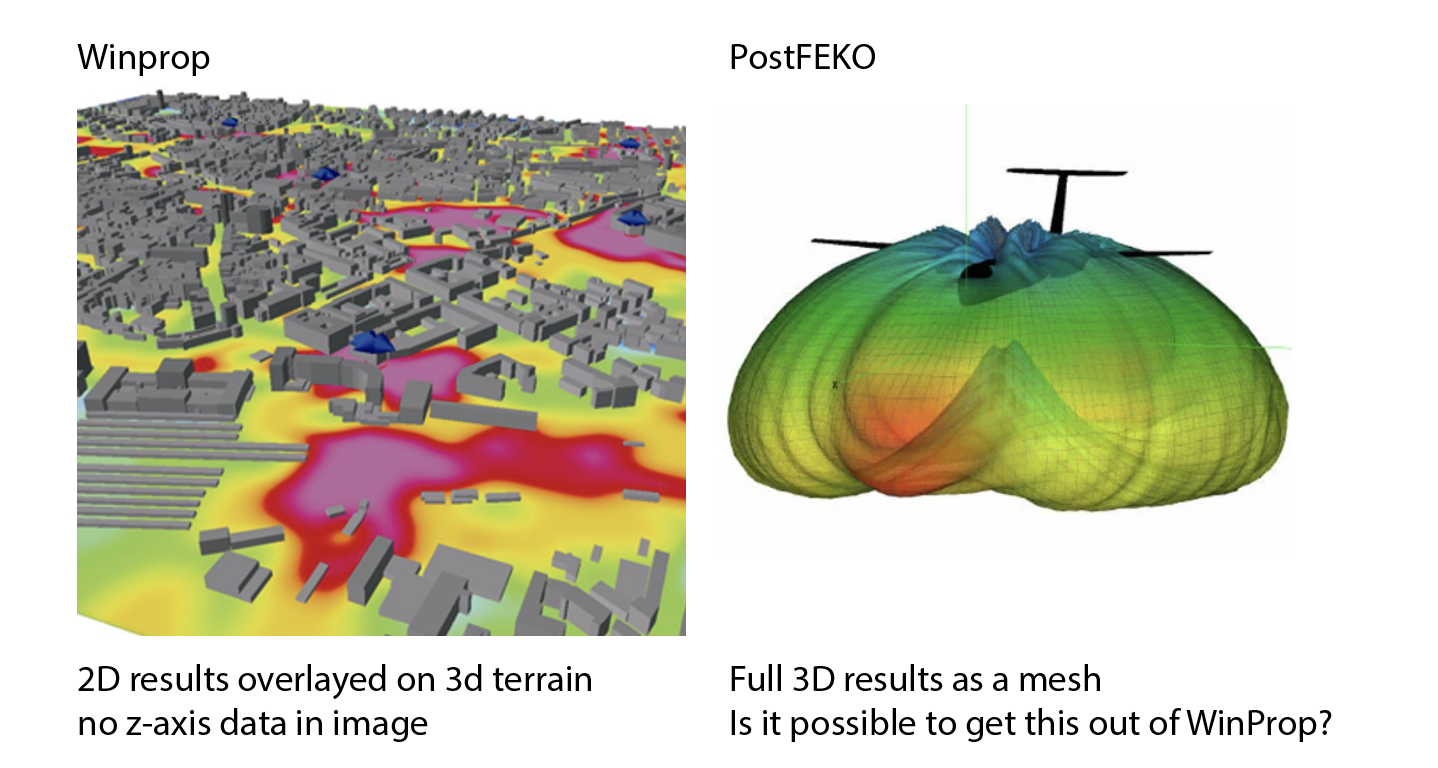 3D pointcloud results from Winprop? - Altair Community