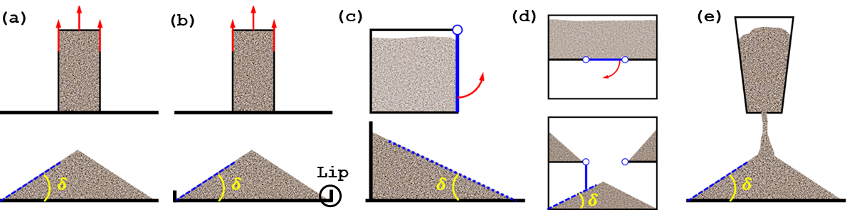 Material model calibration using Static Angle of Repose test with EDEM ...