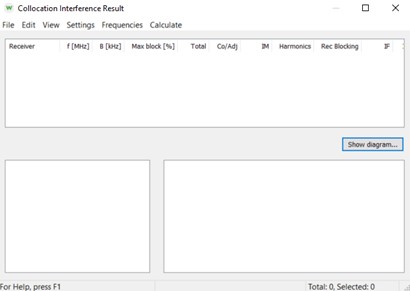 Analyzing and resolving cosite interference to improve system ...