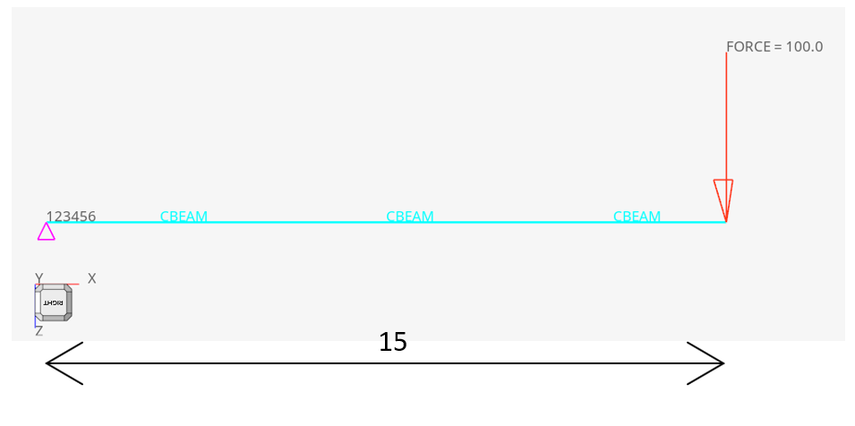 How to request grid point force balance output with GPFORCE card ...