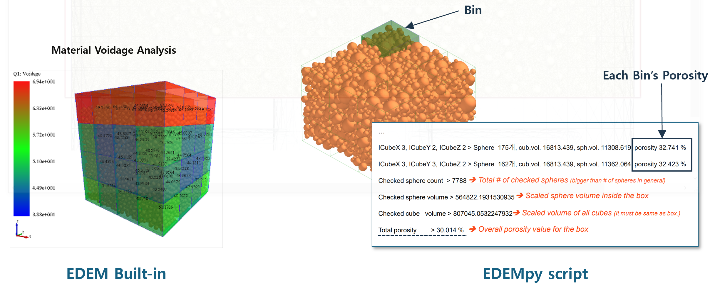 리튬이온전지 전극구조의 DEM Calendering 시뮬레이션 및 해석 - Altair Community