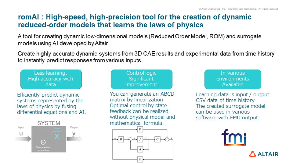 Released romAI, a tool for creating dynamic surrogate models (English ...