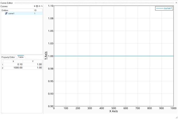 Examination of various methods to apply acceleration excitation to a ...