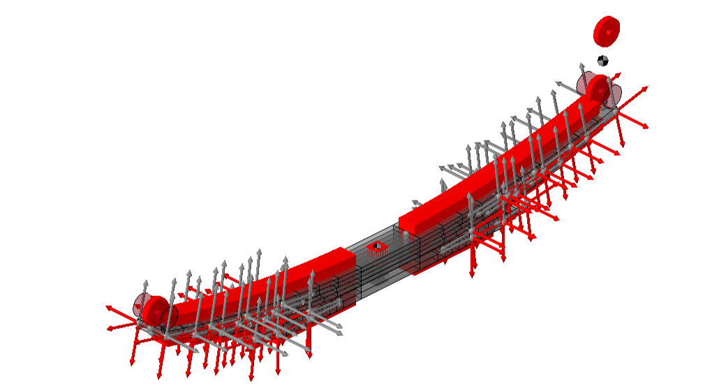 Leaf Spring SAE J510 Test Rig in MotionSolve - Altair Community