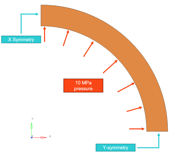 How to Setup a Plane Strain Analysis in OptiStruct - Altair Community