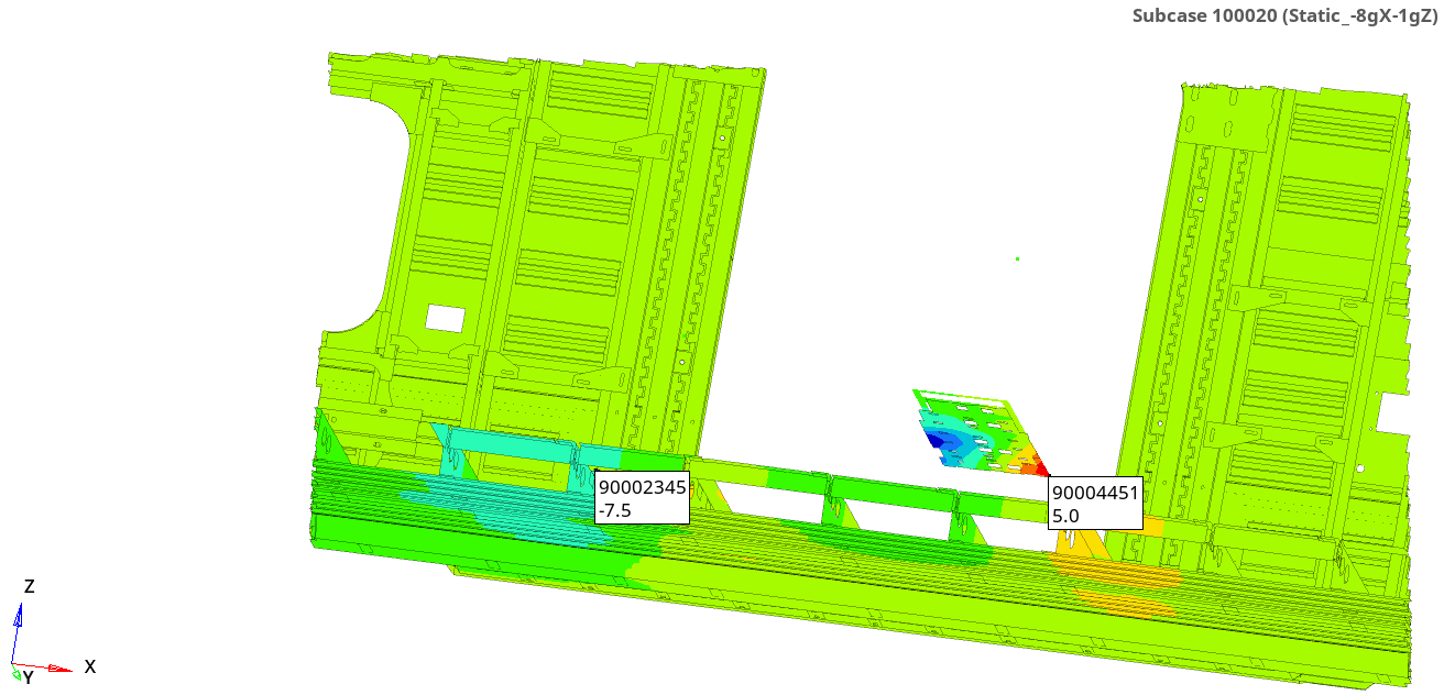 Legend not displaying, When i try to Visualise the Displacement or ...