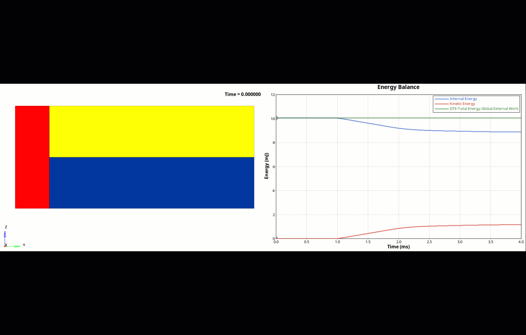 New and improved features in Altair Radioss 2024 — Altair Community