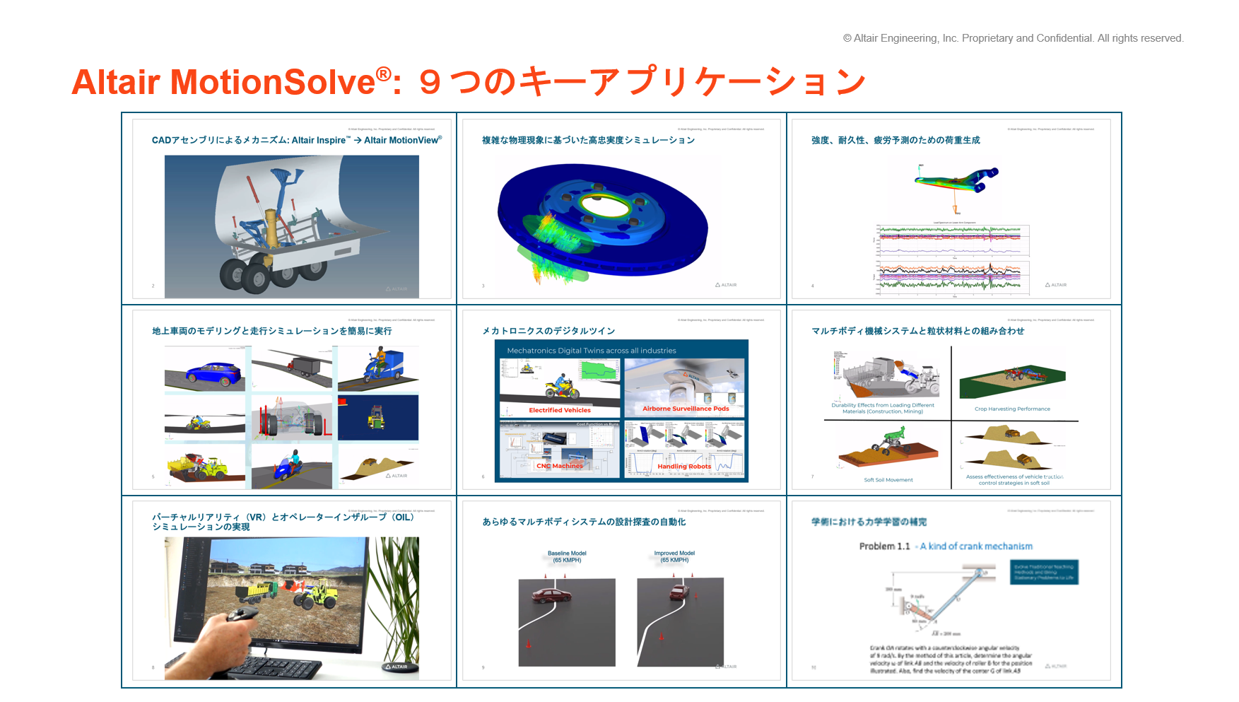 MotionSolveでできる9つのキーアプリケーション — Altair Community