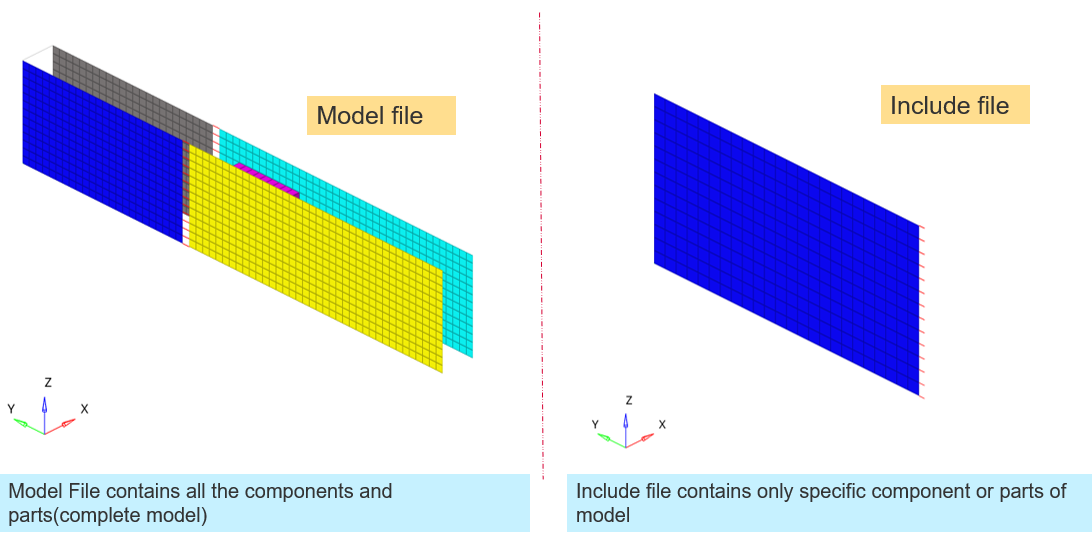 OptiSttruct Include File Post processing in HyperView - Altair Community