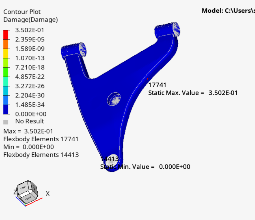 Modal Superposition Fatigue in Optistruct & Hyperlife — Altair Community