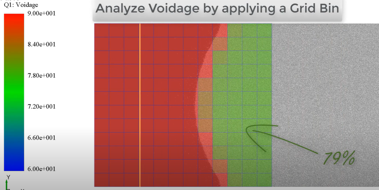 Voidage and porosity calculation - Altair Community