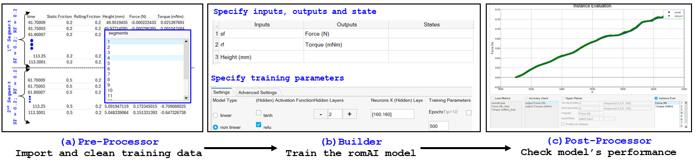 Efficient Material Model Calibration using EDEM, romAI and HyperStudy ...