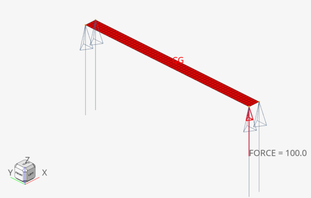 Inertia Relief Analysis results validation with Rigid body force and ...