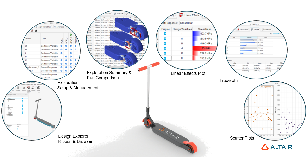 What's New in Inspire 2022 — Altair Community