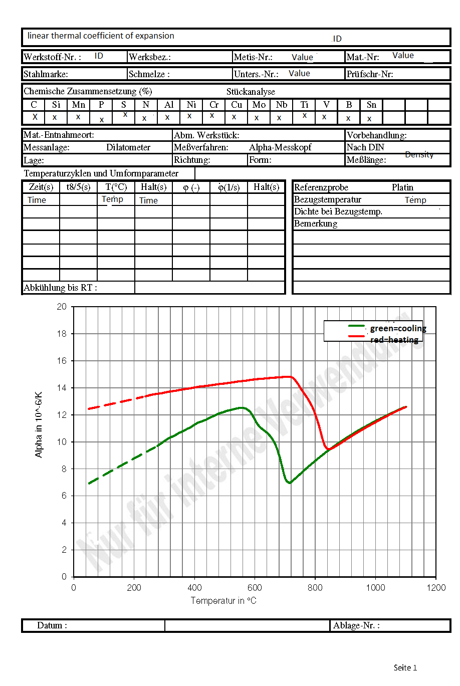 How to do OCR with images — Altair Community