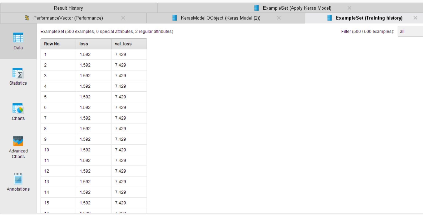 Keras RNN indexing issue — Altair Community