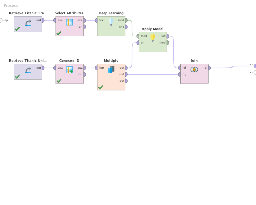 Special Role Attribute In Applying Model — Altair Community