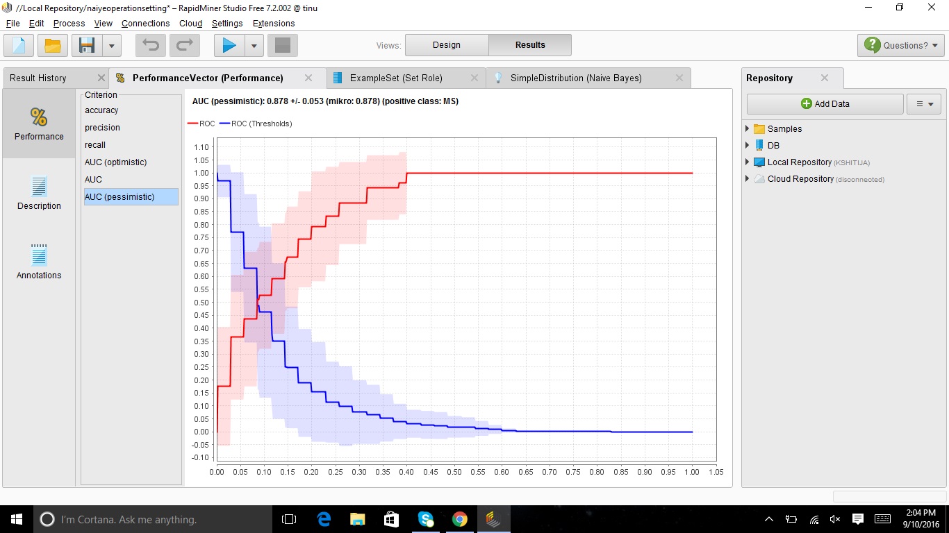 Working of Naive Bayes Algorithm in Rapid Miner — Altair Community