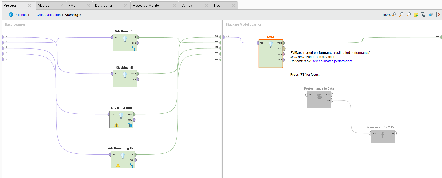Using a SVM Within a Stacked Model... — Altair Community