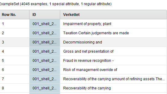 Text Mining - Detect Outliers — Altair Community