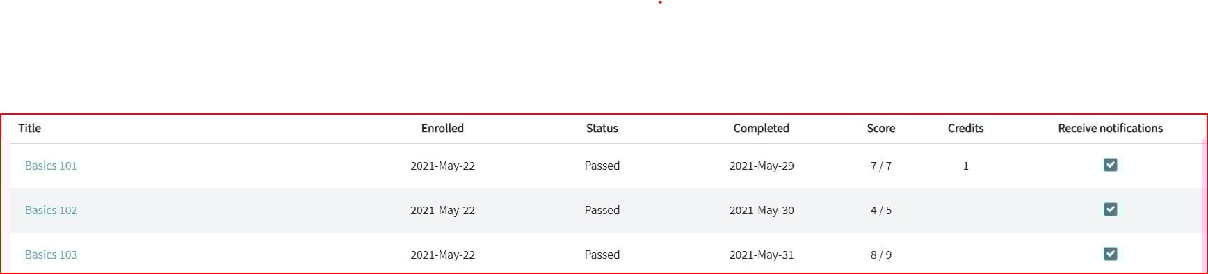 Credits for Basics 102, 103 as part of Core designer learning path ...
