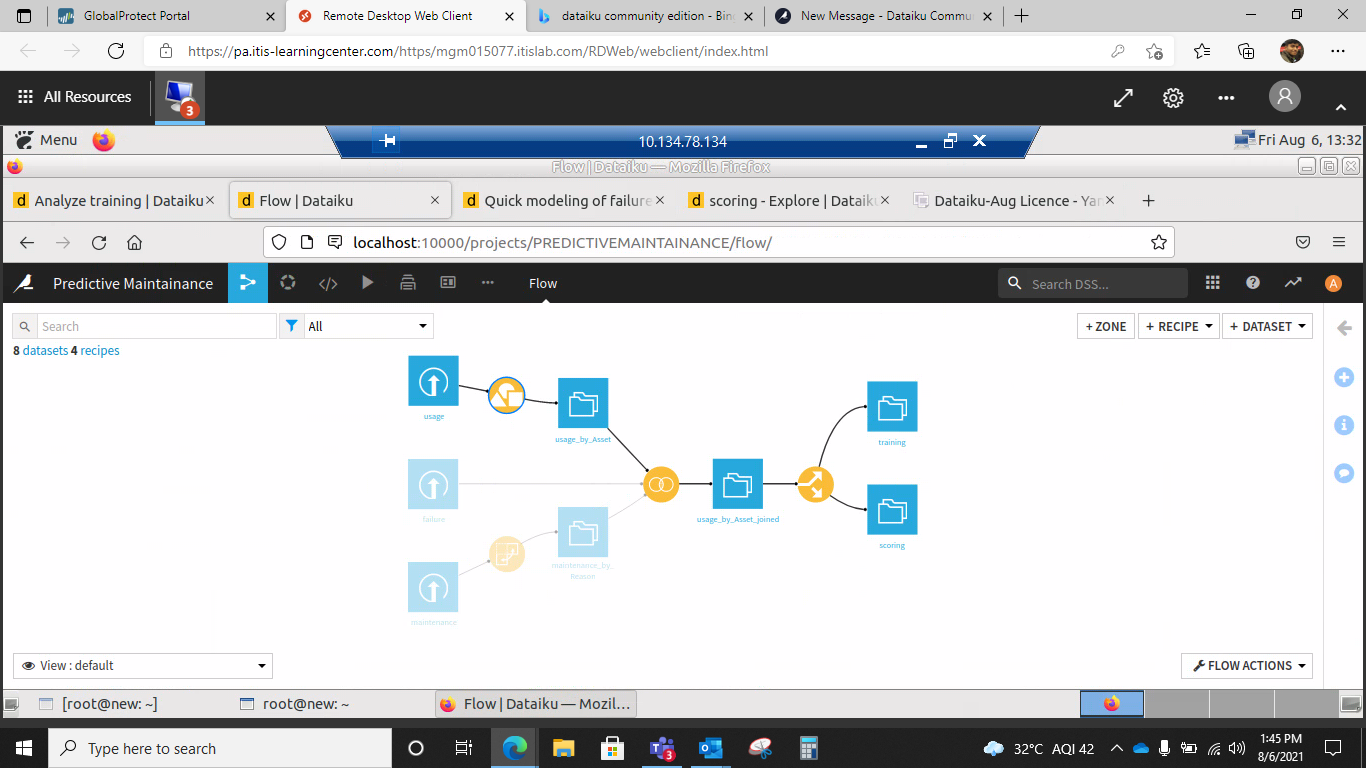 Deploying a model after creation — Dataiku Community