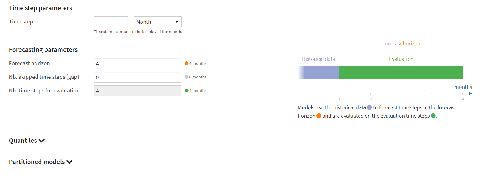 Scoring with TS Visual recipes/ Time series resampling — Dataiku Community