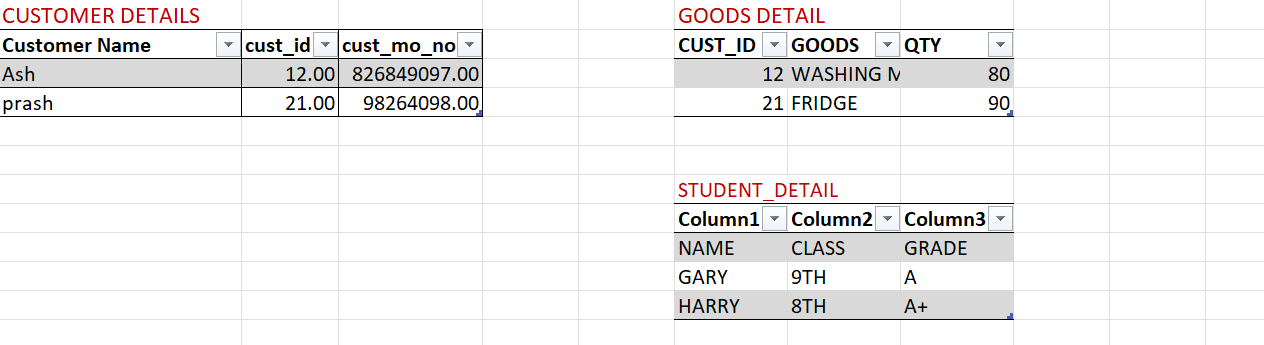 HOW TO MERGE MULTIPLE DATASET INTO A SINGLE EXCEL SHEET? WHICH SHOULD ...